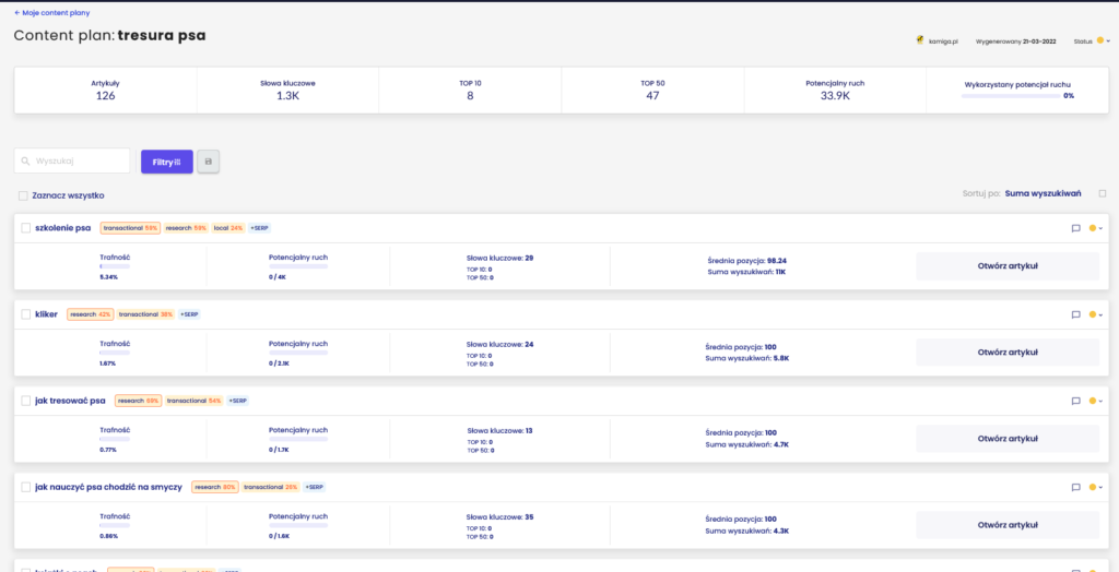 Jak szukać tematów na bloga? Poznaj 9 sposobów | Senuto